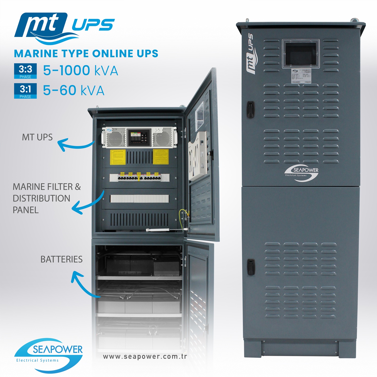Marine Type All in One UPS System - Seapower Elektrik Sistemleri Sanayi ve Ticaret A.Ş.