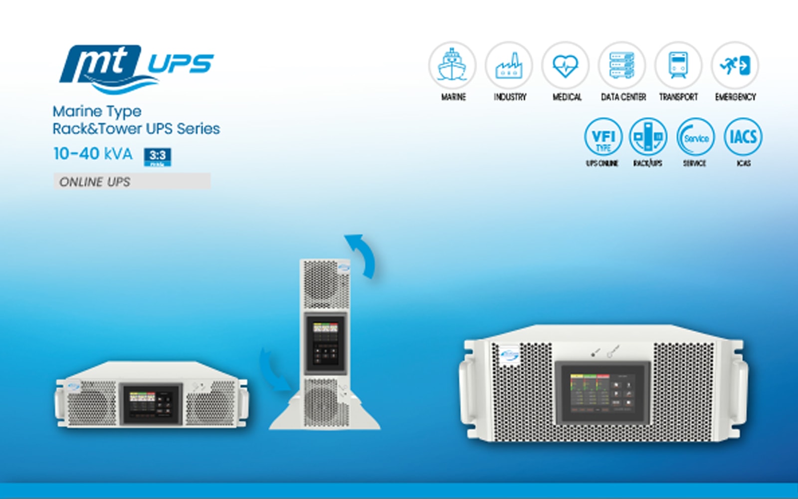 3:3 10-40 kVA - Seapower Elektrik Sistemleri Sanayi ve Ticaret A.Ş.